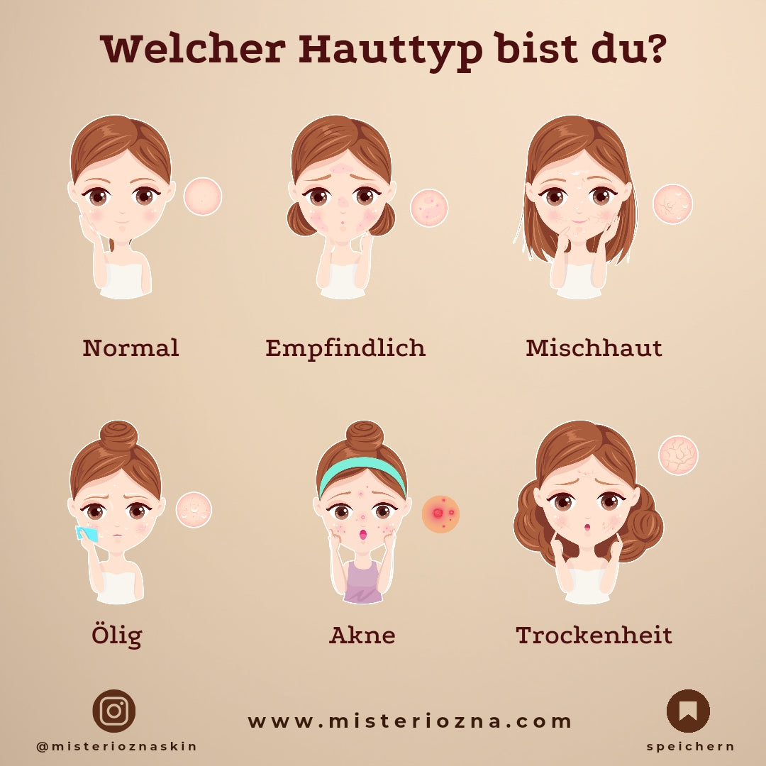 Welcher Hauttyp bist Du? - Finde Deinen Hauttyp! – Misteriozna Beauty